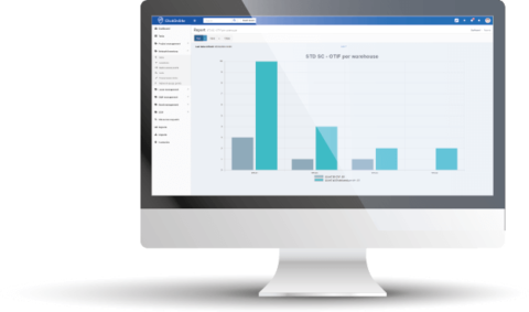 ClickOnSite | Reporting, dashboard, KPI, analytics